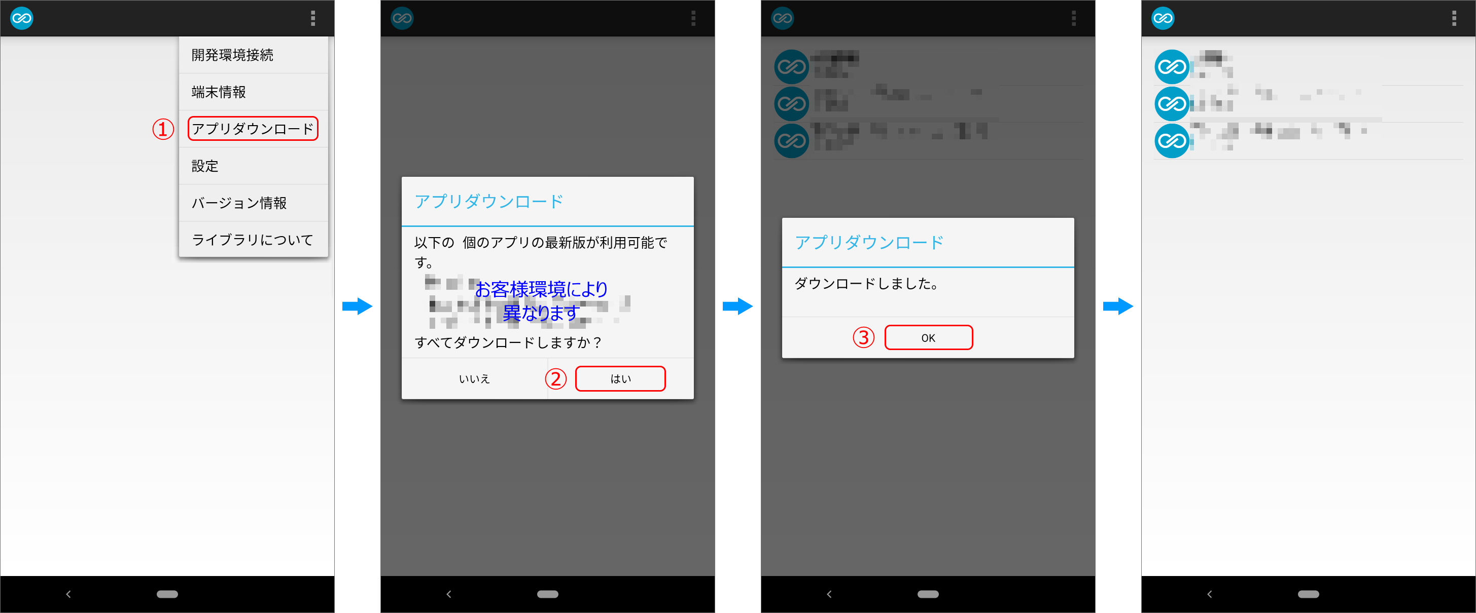 2. distribution using UniBaaS – Unifinity Creative Lounge